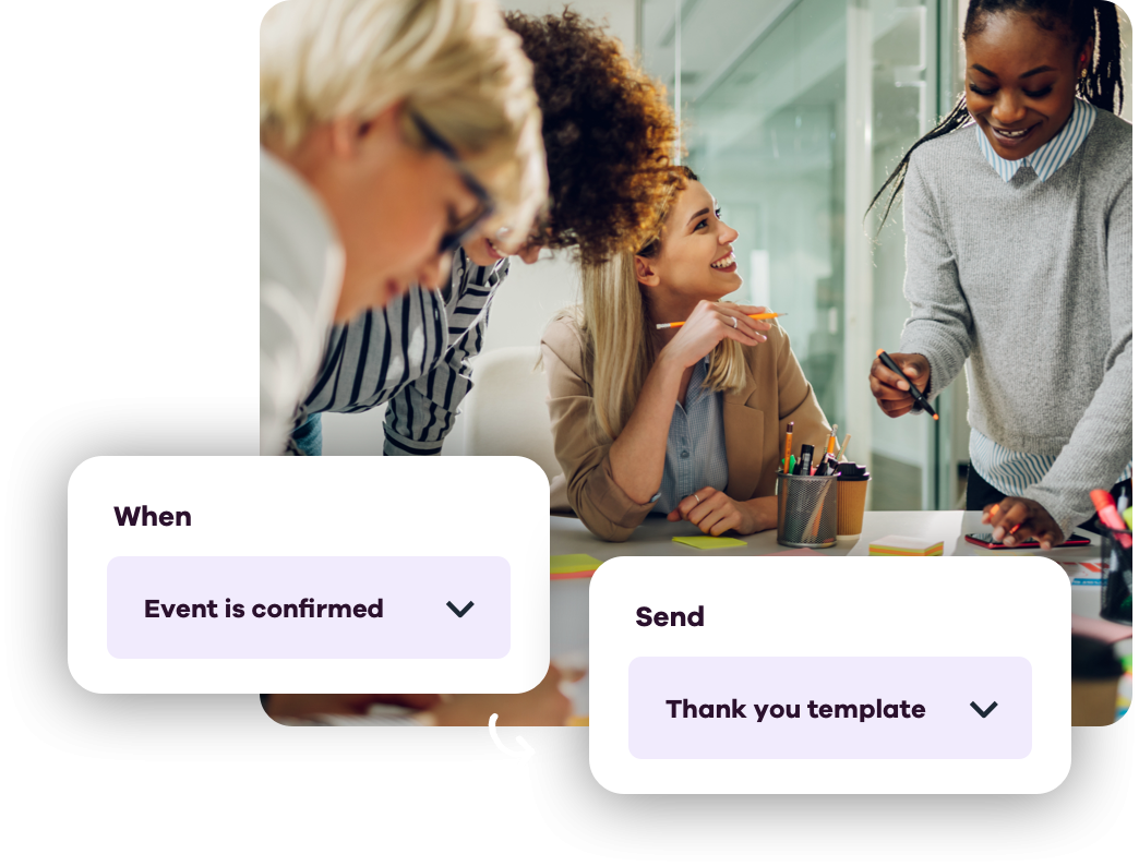 Workflows - MICE Operations