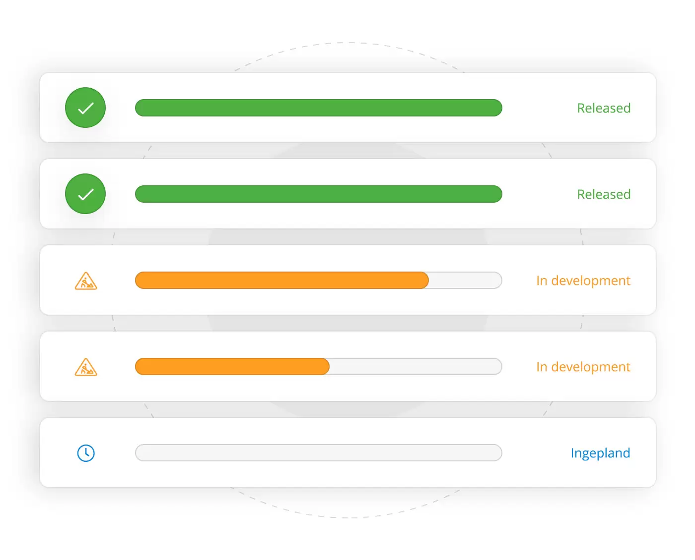 Waarom MICE? - MICE Operations