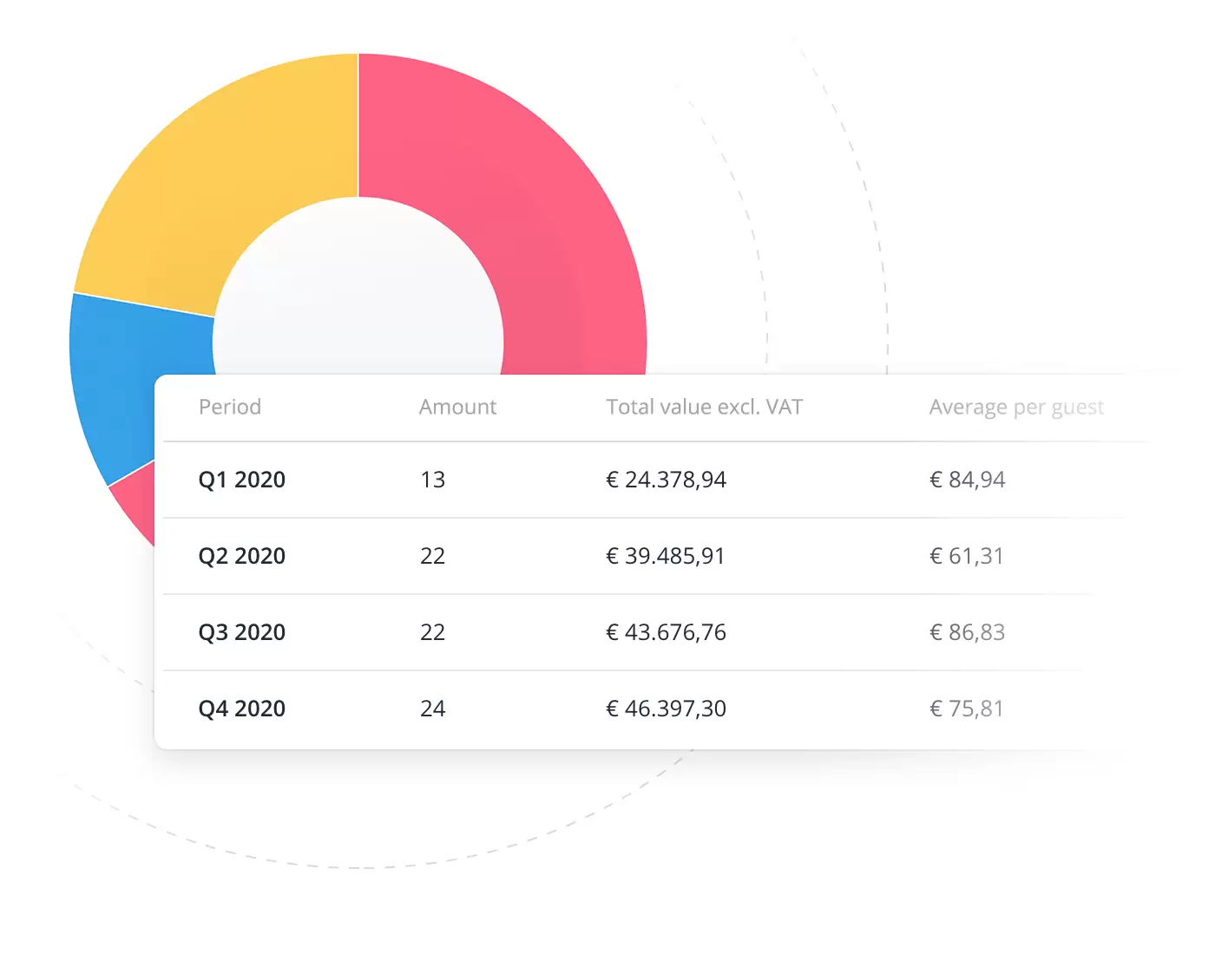 Cockpit - MICE Operations