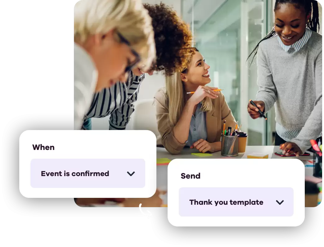 Workflows - MICE Operations