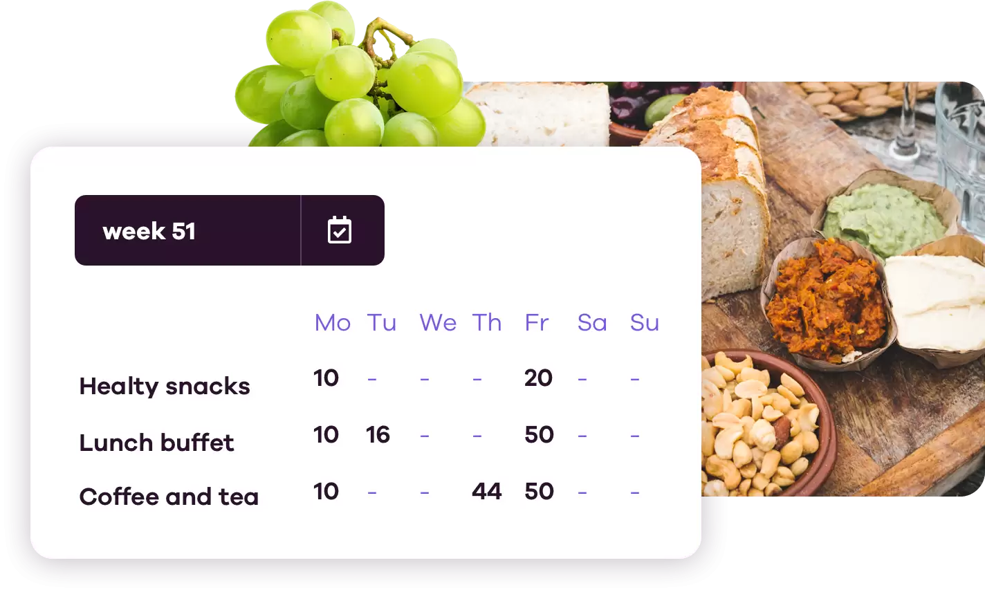 Online planning board - MICE Operations