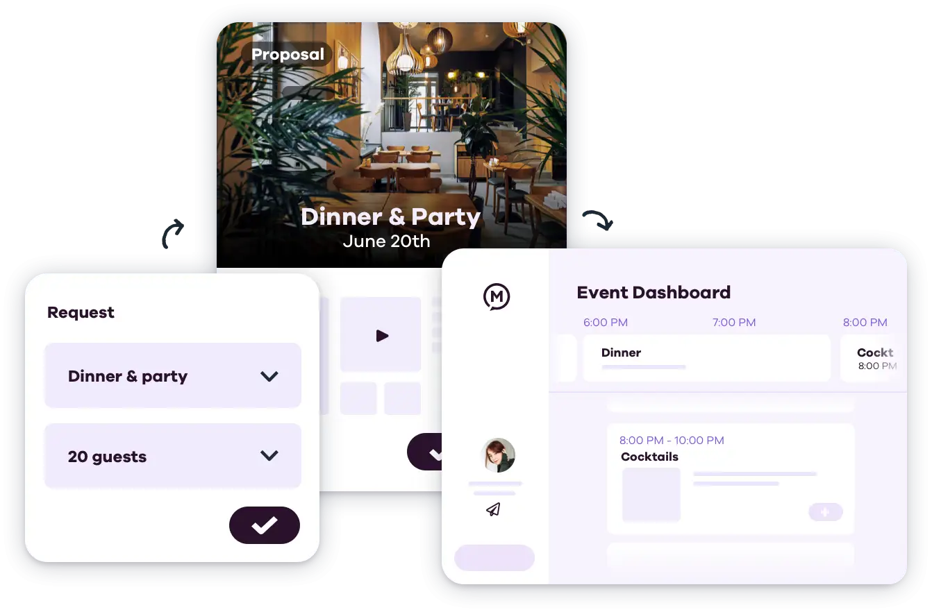 Event dashboard - MICE Operations