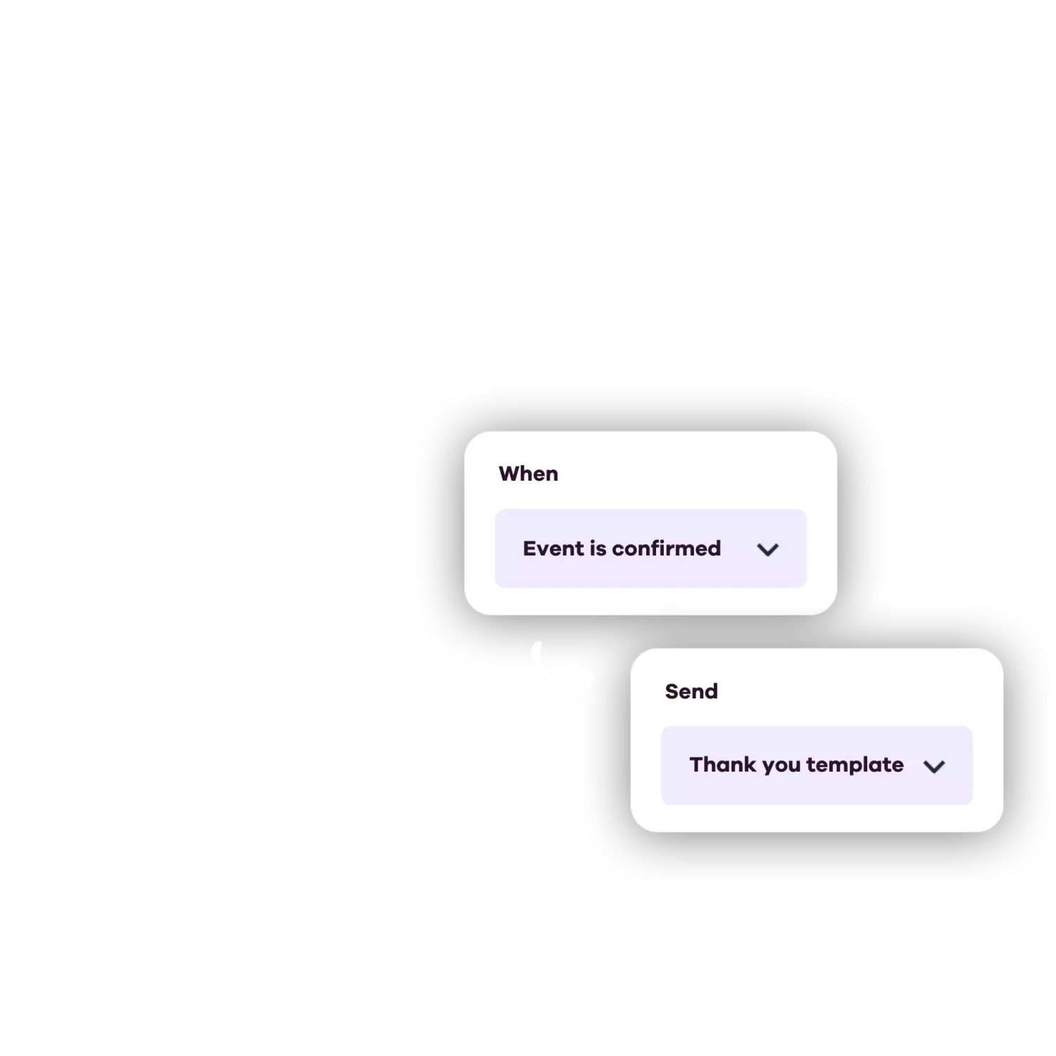 Workflows - MICE Operations