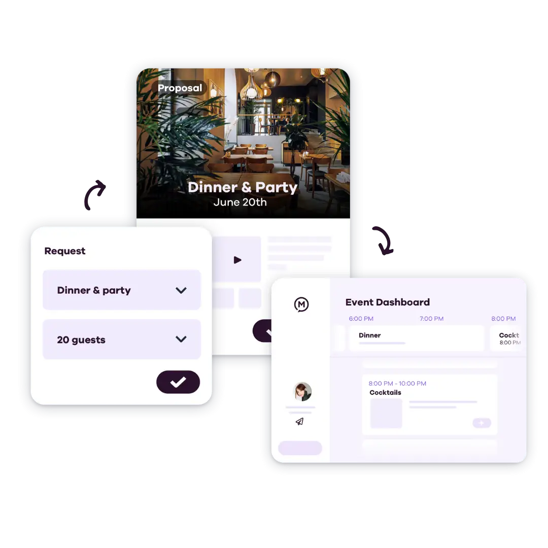 And more... - MICE Operations